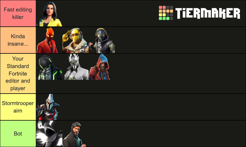 Fortnite Power Level Tier List (Community Rankings) - TierMaker