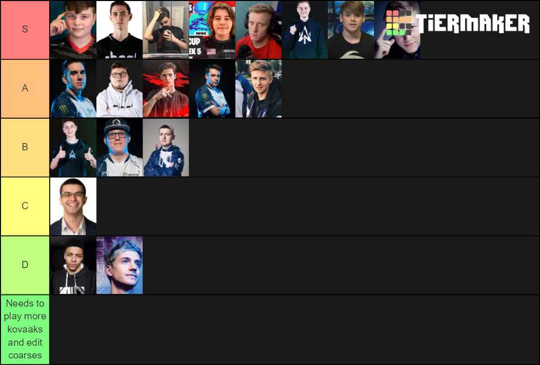 Fortnite Pro Player Tier List (Community Rankings) - TierMaker