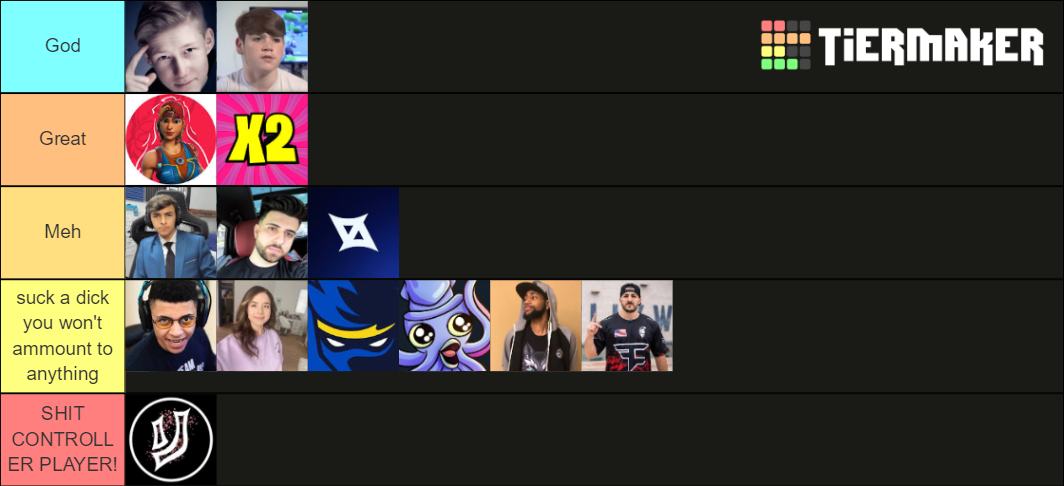 Fortnite Pro Players Tier List (Community Rankings) - TierMaker