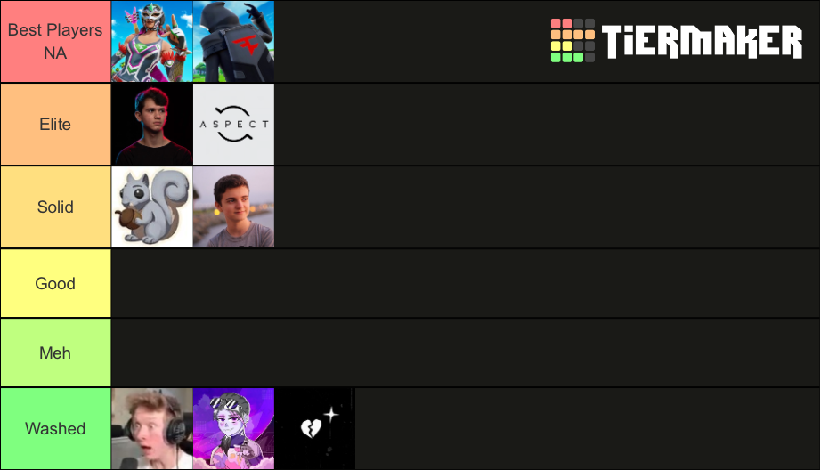 Fortnite Pros Tier List (Community Rankings) - TierMaker
