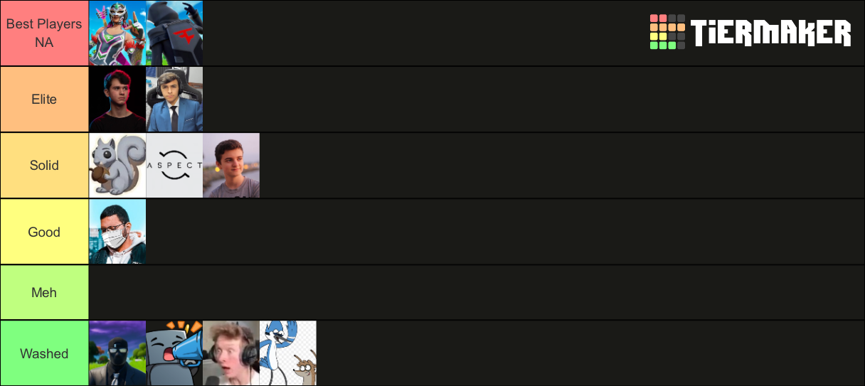 Fortnite Pros Tier List (Community Rankings) - TierMaker