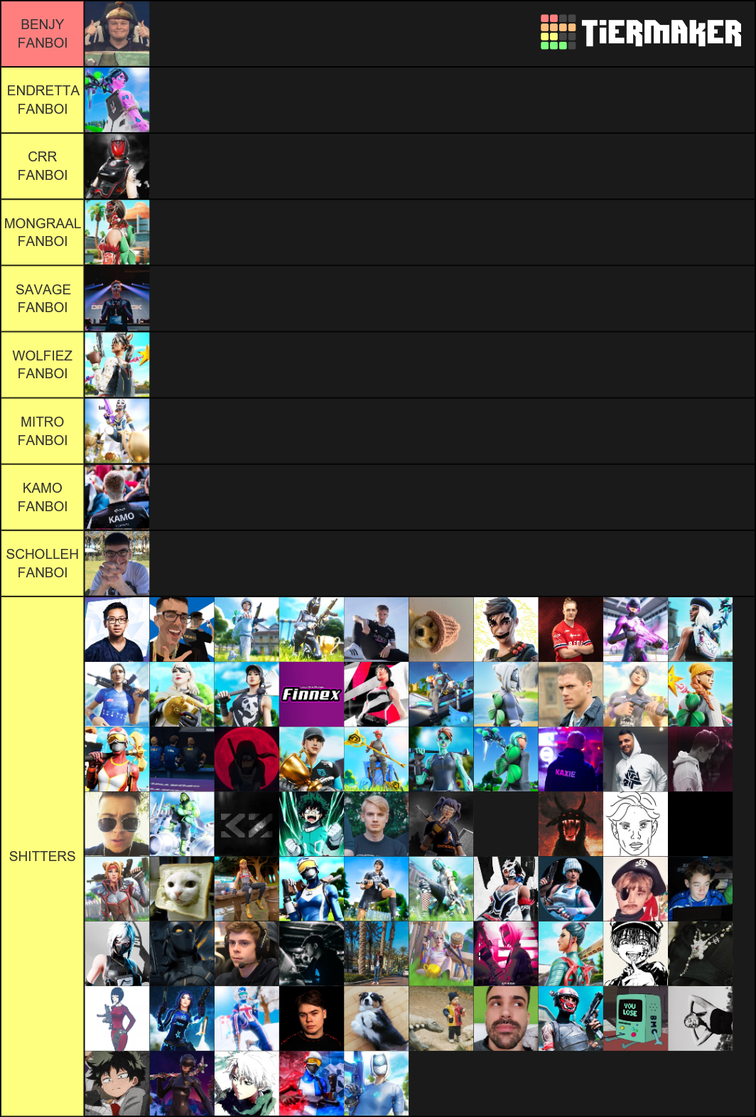 Fortnite Pros Tier List (Community Rankings) - TierMaker