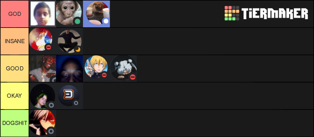 fortnite ranking Tier List (Community Rankings) - TierMaker