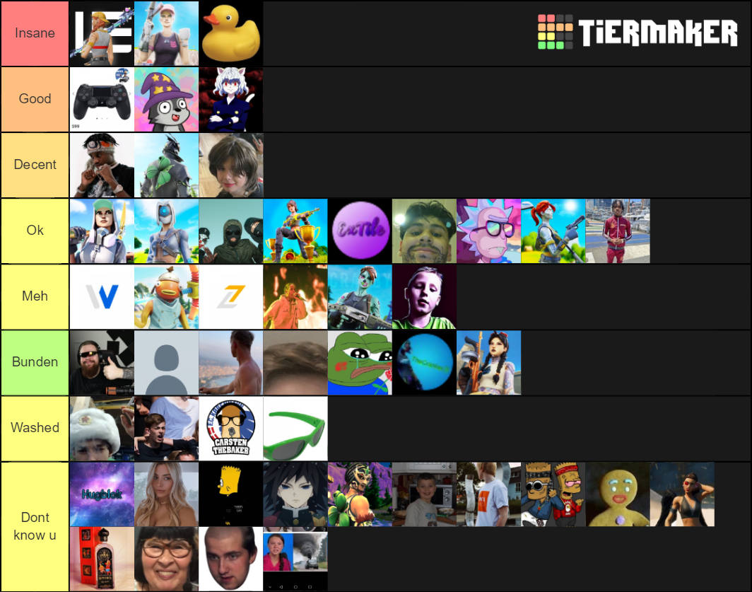 Fortnite ranking Tier List (Community Rankings) - TierMaker