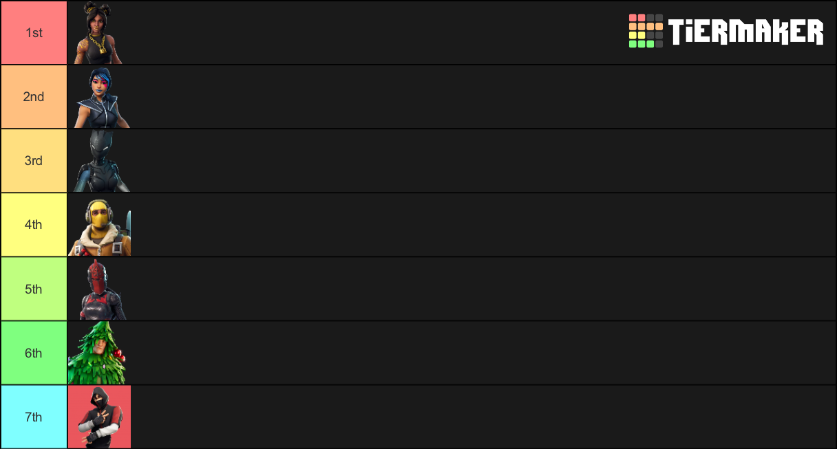 Fortnite Rankings January Tier List (Community Rankings) - TierMaker