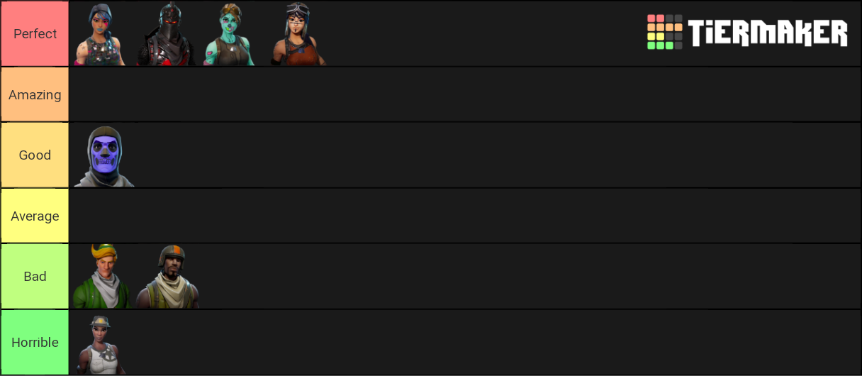 Fortnite Rare Skins Tier List (Community Rankings) - TierMaker
