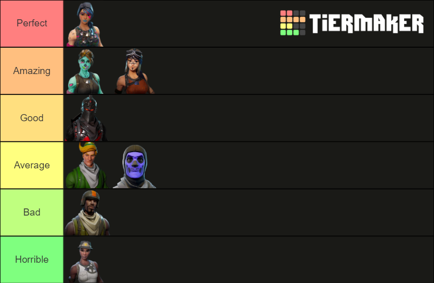 Fortnite Rare Skins Tier List (Community Rankings) - TierMaker