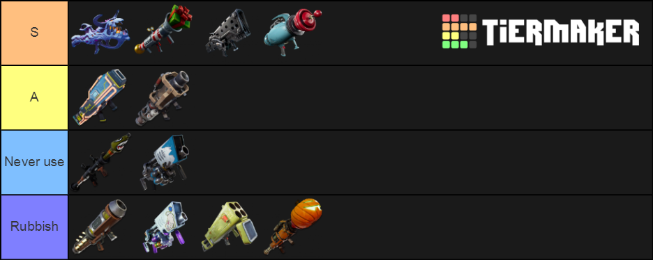 Fortnite: Save the World (Ranged Weapons) Tier List (Community Rankings ...