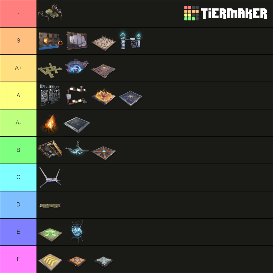 Fortnite: Save the World (Traps) Tier List (Community Rankings) - TierMaker
