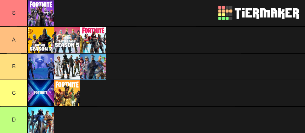 Fortnite season 1-10 Tier List (Community Rankings) - TierMaker
