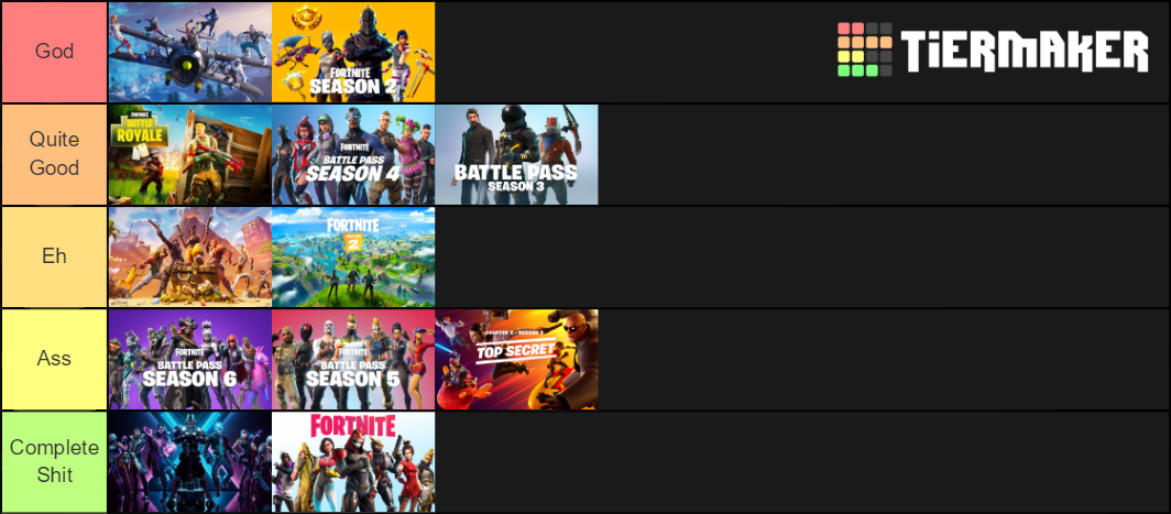 Fortnite Season Rankings Tier List (Community Rankings) - TierMaker