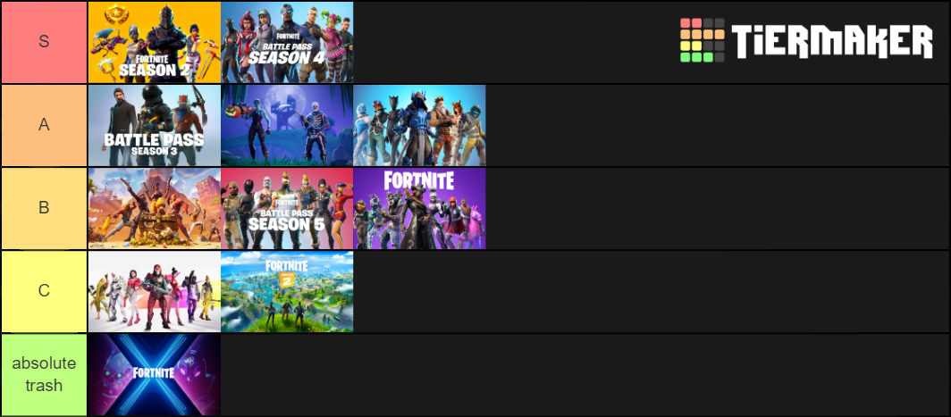 Fortnite Season Tier List (Community Rankings) - TierMaker
