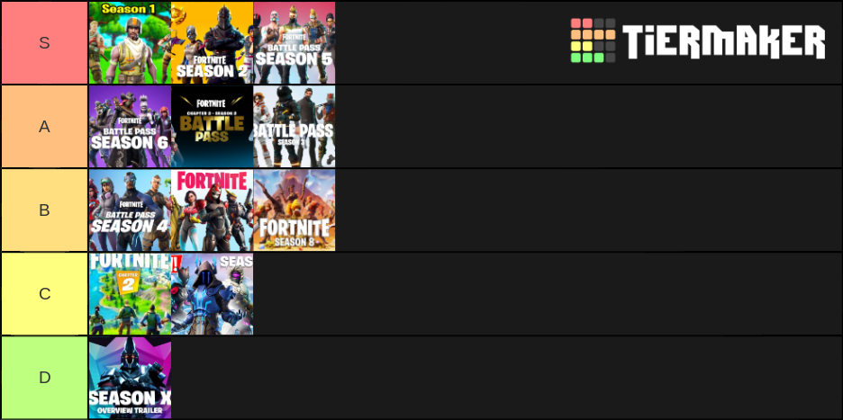 Fortnite seasons Tier List (Community Rankings) - TierMaker