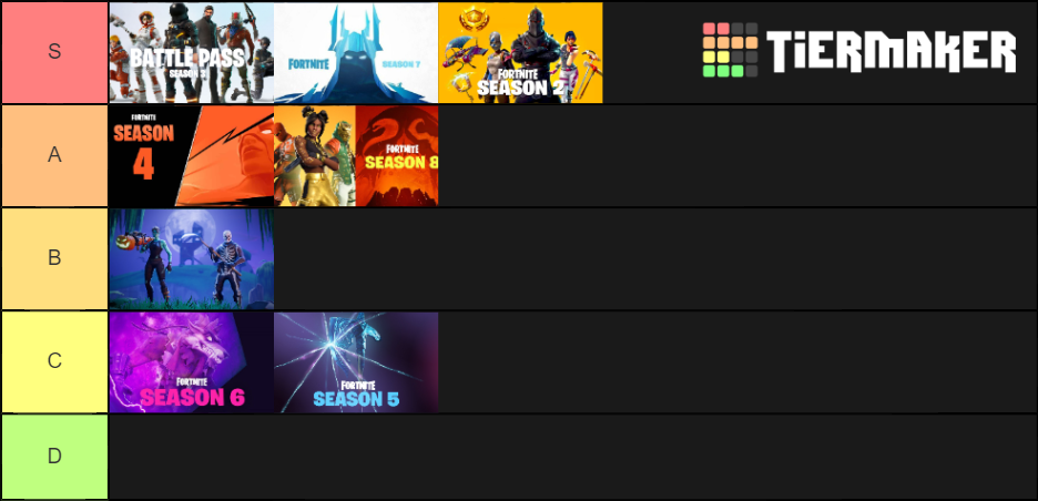 Fortnite seasons Tier List (Community Rankings) - TierMaker
