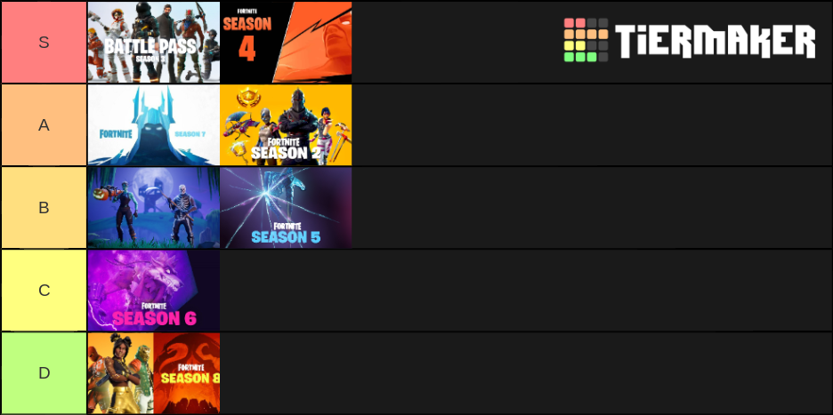 Fortnite seasons Tier List (Community Rankings) - TierMaker