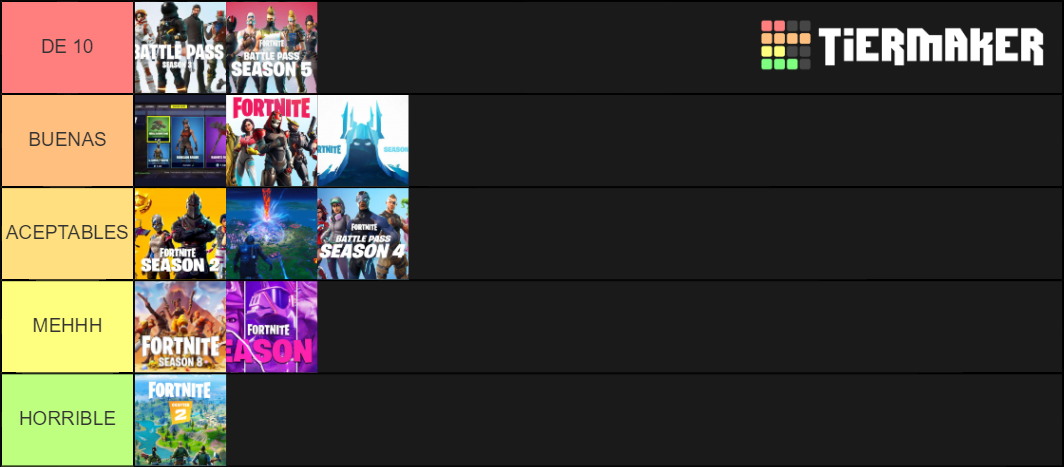 fortnite seasons Tier List (Community Rankings) - TierMaker
