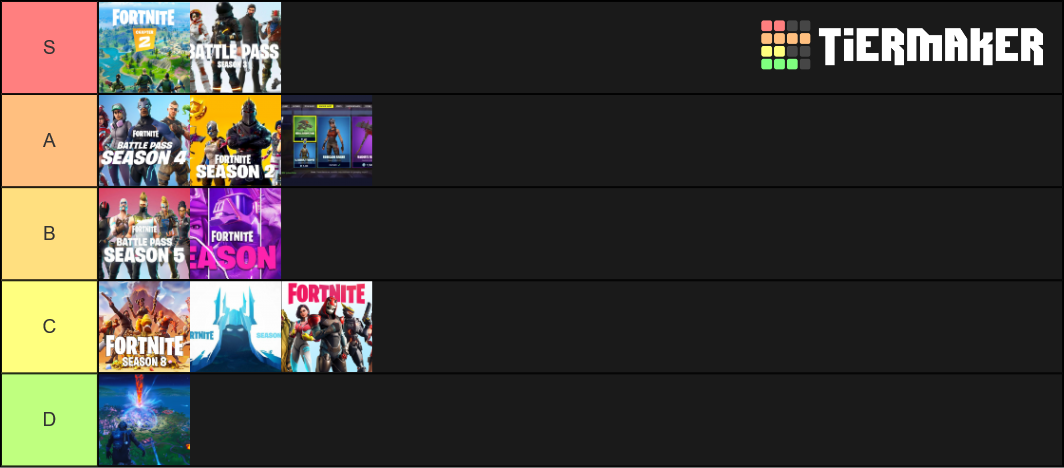 fortnite seasons Tier List (Community Rankings) - TierMaker