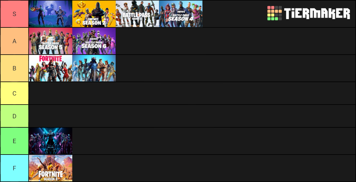 Fortnite Seasons Tier List (Community Rankings) - TierMaker