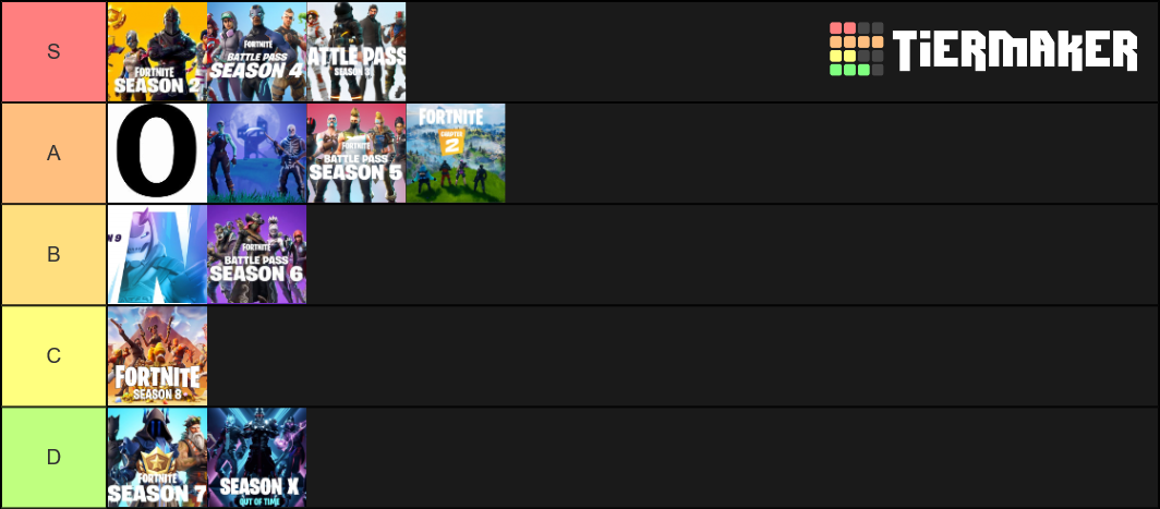 fortnite seasons Tier List (Community Rankings) - TierMaker