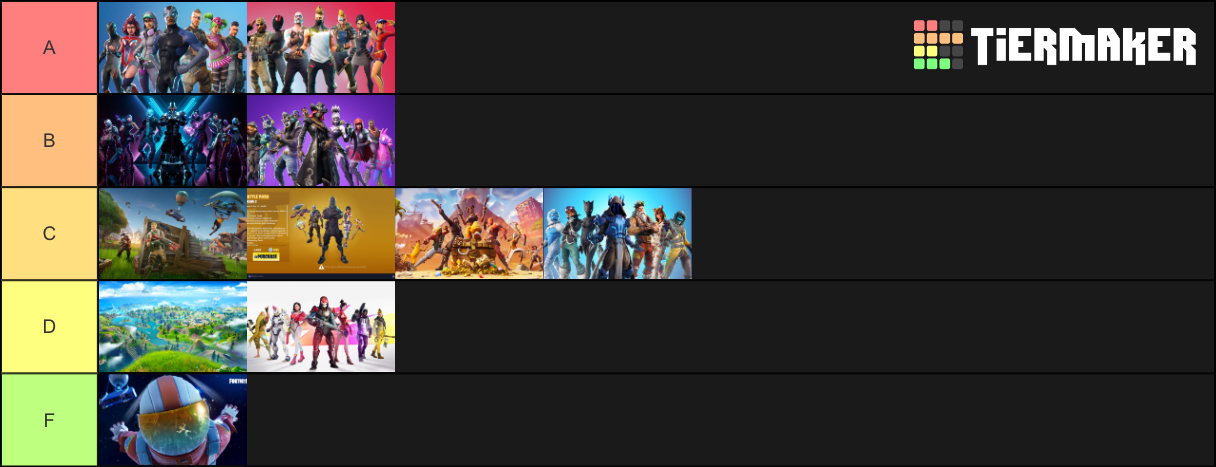 Fortnite Seasons Tier List (Community Rankings) - TierMaker