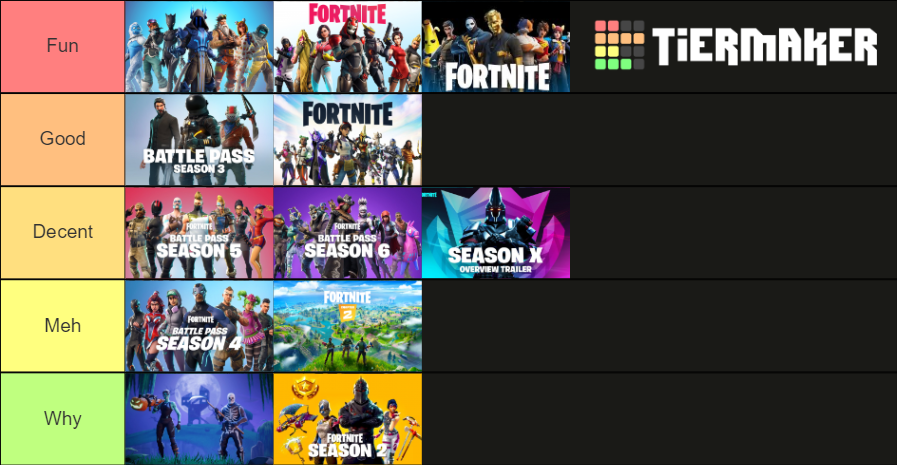 Fortnite Seasons Tier List (Community Rankings) - TierMaker