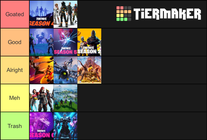 Fortnite seasons Tier List (Community Rankings) - TierMaker