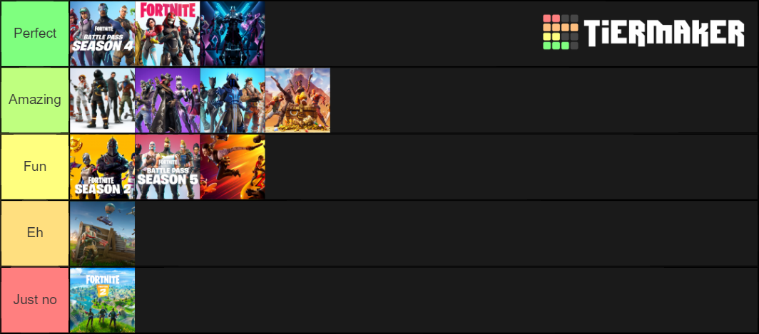 Fortnite Seasons Tier List (Community Rankings) - TierMaker