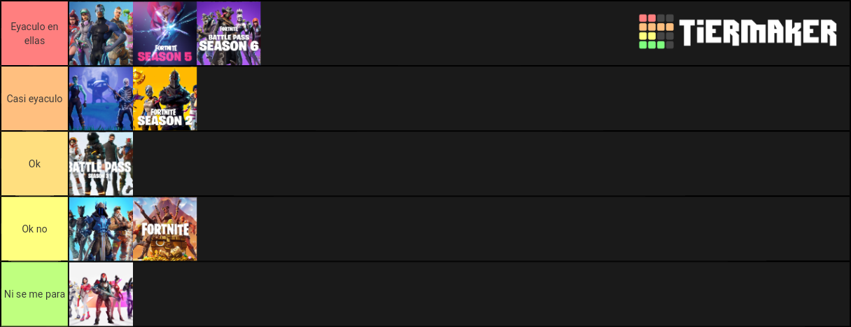 Fortnite Seasons! Tier List (Community Rankings) - TierMaker