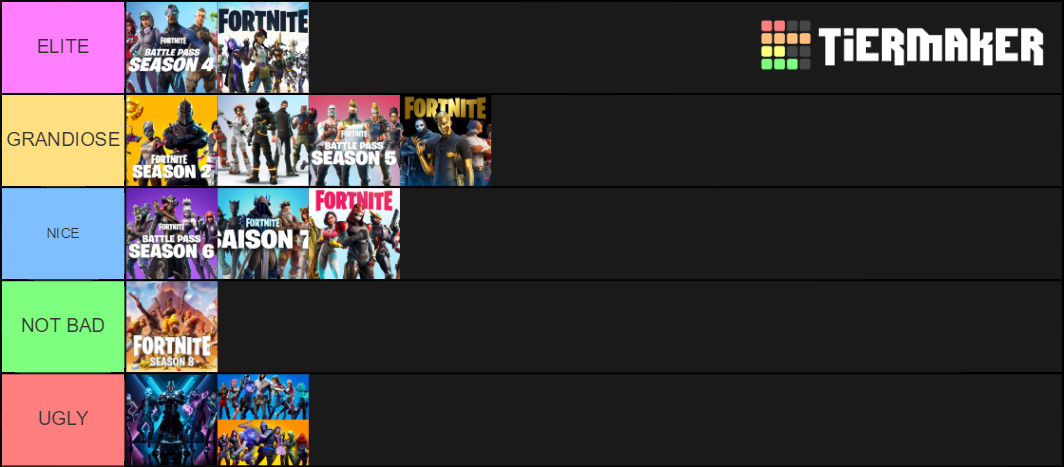 Fortnite Seasons Tier List (Community Rankings) - TierMaker
