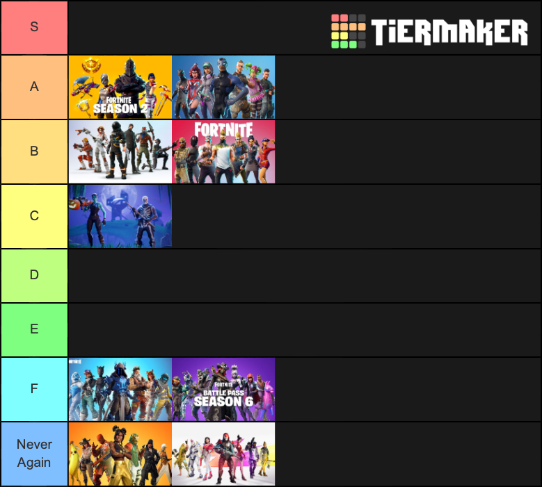 Fortnite Seasons Tier List (Community Rankings) - TierMaker