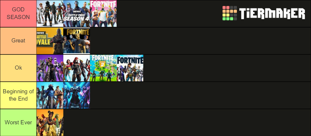 Fortnite Seasons Tier List (Community Rankings) - TierMaker