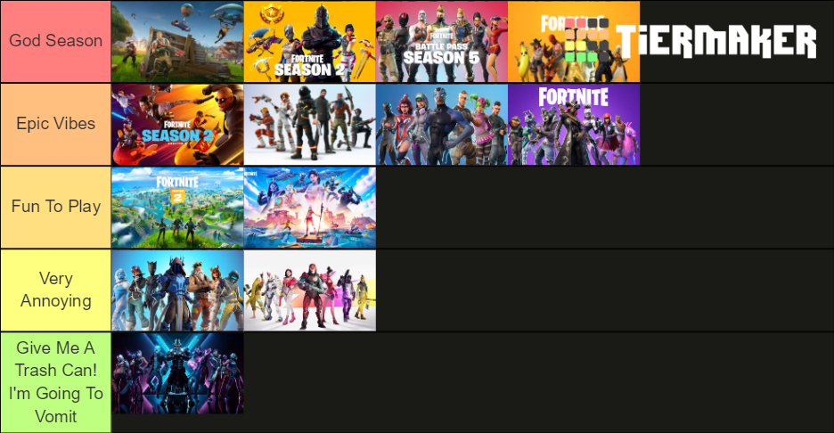 Fortnite Seasons Tier List (Community Rankings) - TierMaker