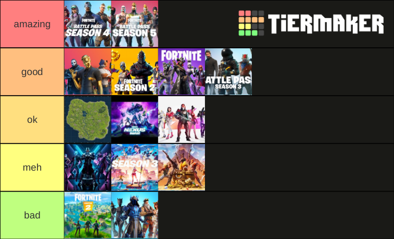 fortnite seasons Tier List (Community Rankings) - TierMaker