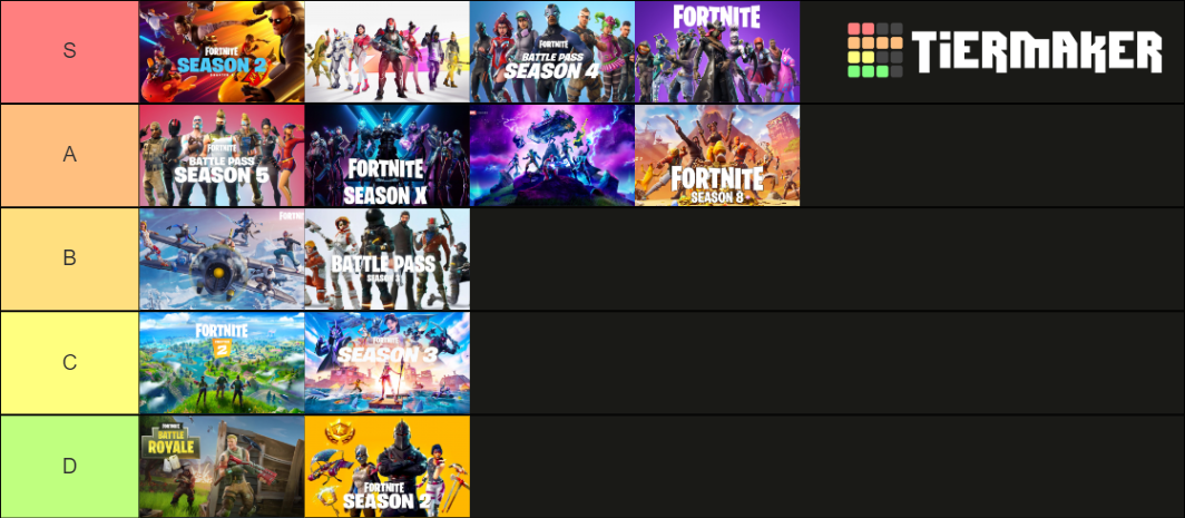 Fortnite Seasons (S1-C2S4) Tier List (Community Rankings) - TierMaker