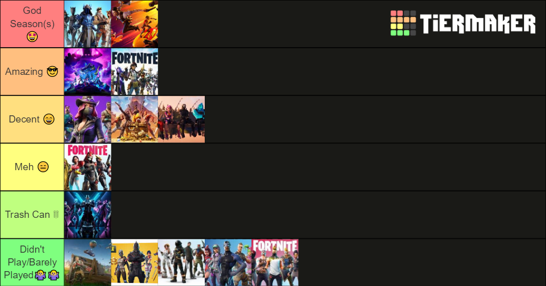 Fortnite Seasons Tier List (Community Rankings) - TierMaker