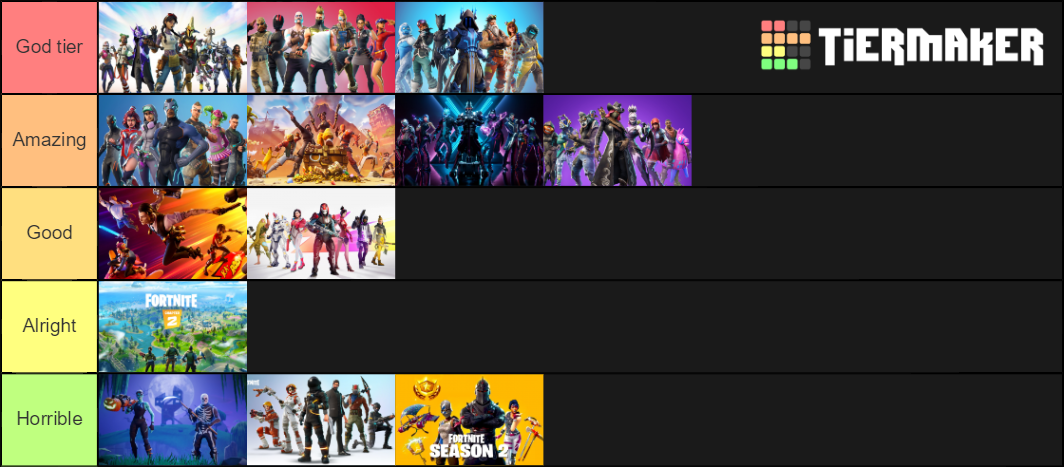 Fortnite Seasons Updated Tier List (Community Rankings) - TierMaker