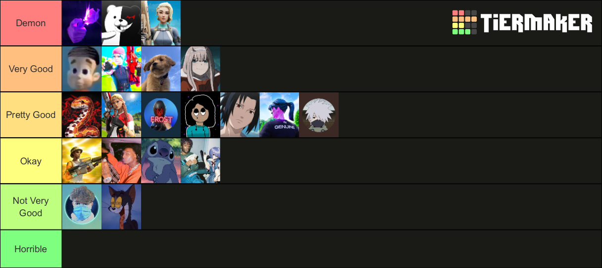 Fortnite Skill Tier List (Community Rankings) - TierMaker