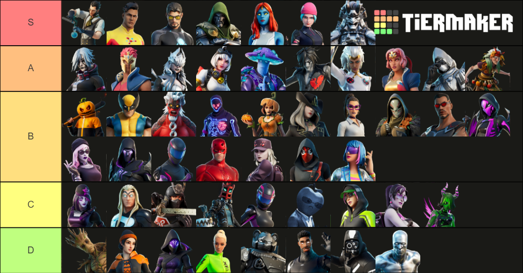 Fortnite Skins - Chapter 2 Season 4 Tier List (Community Rankings ...
