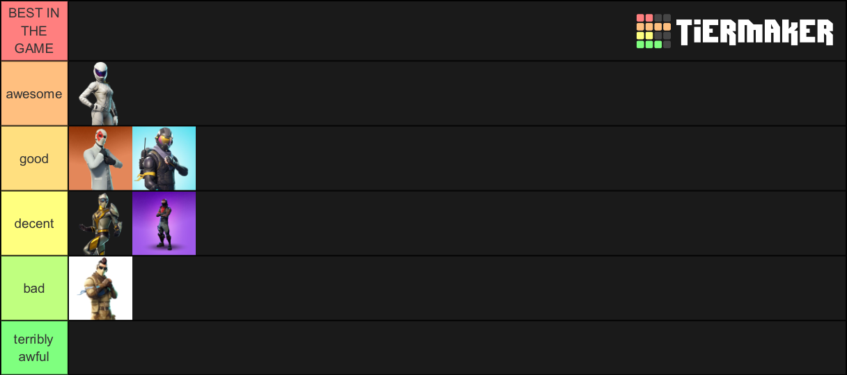 fortnite skins ranking Tier List (Community Rankings) - TierMaker