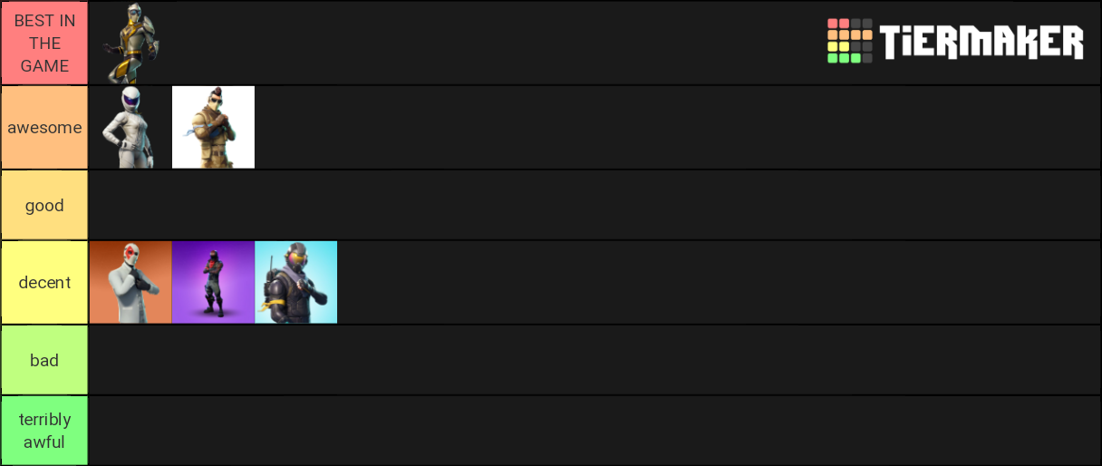 fortnite skins ranking Tier List (Community Rankings) - TierMaker
