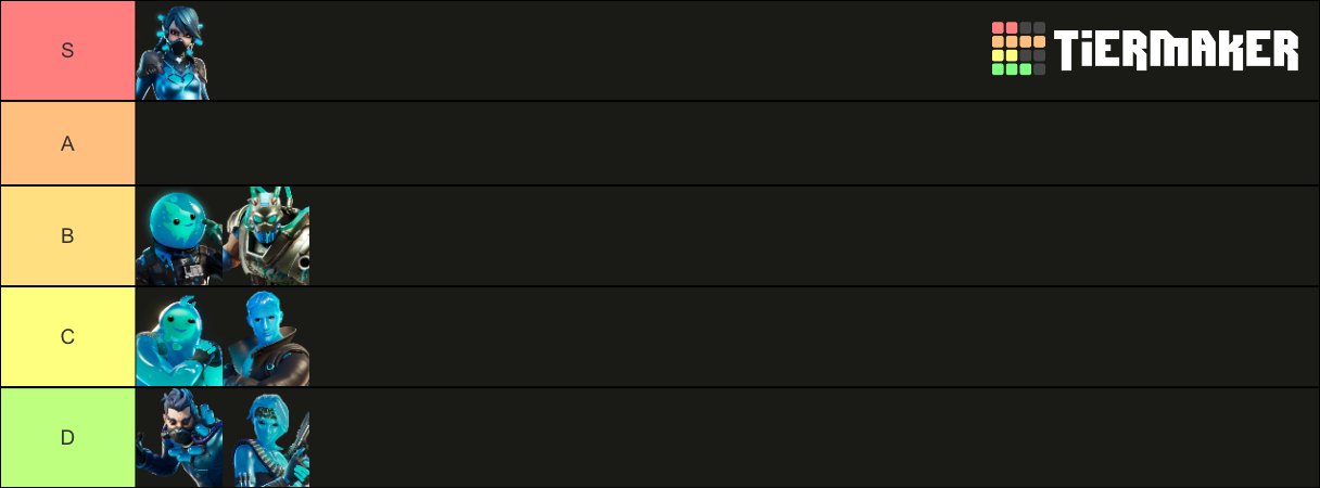 Fortnite Slurp Series Skins Tier List (Community Rankings) - TierMaker