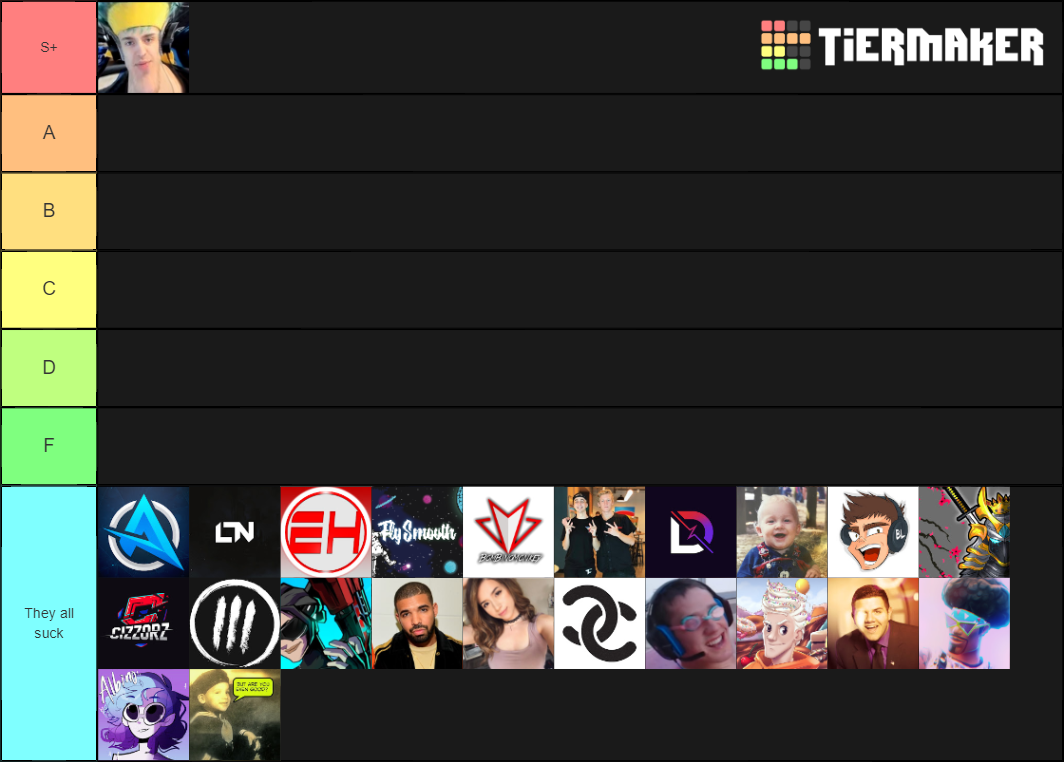 Fortnite Streamers/YouTubers Tier List (Community Rankings) - TierMaker
