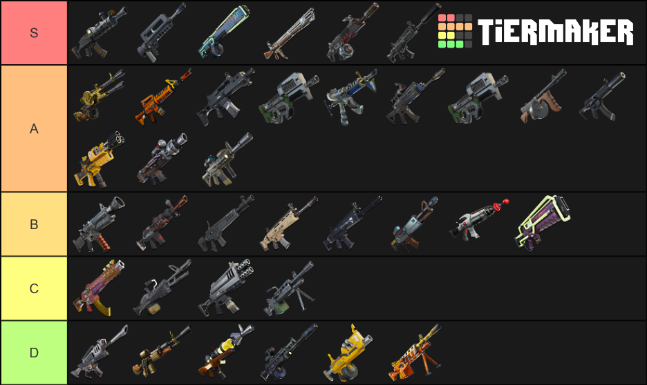 Fortnite STW ARs Tier List (Community Rankings) - TierMaker