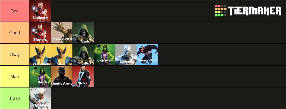Fortnite superpowers so far Tier List (Community Rankings) - TierMaker