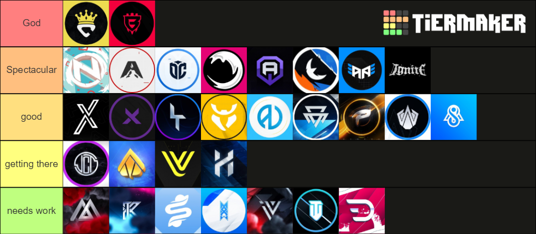 Fortnite Team (Updated) Tier List (Community Rankings) - TierMaker
