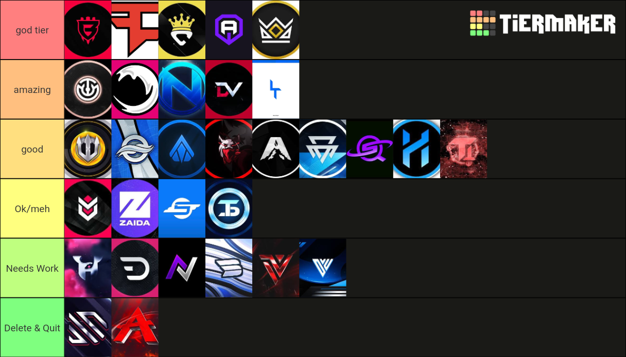 fortnite team tiers Tier List (Community Rankings) - TierMaker