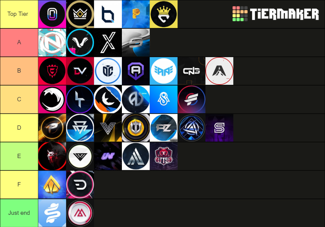 Fortnite teams Tier List (Community Rankings) - TierMaker