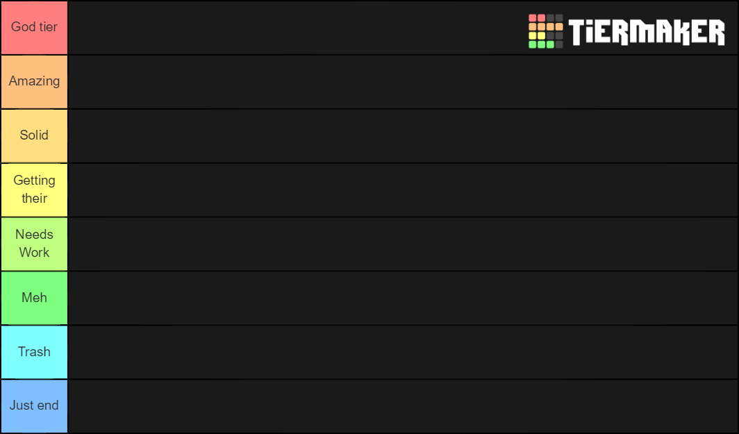Fortnite Teams Tier List (Community Rankings) - TierMaker