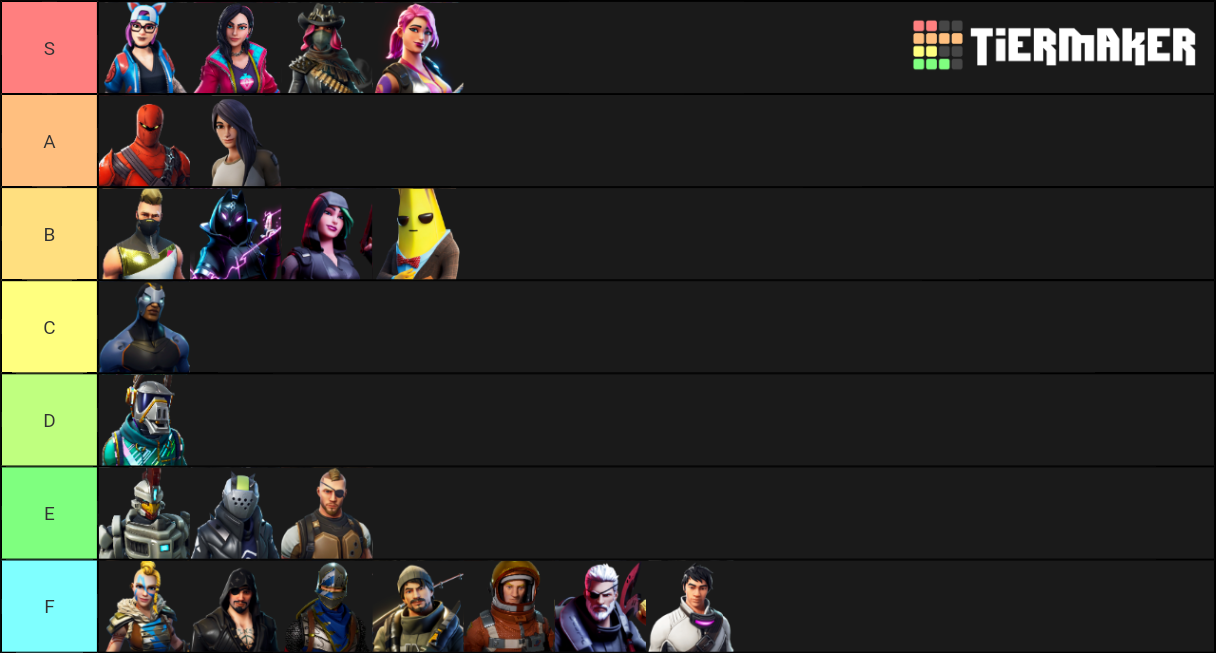 Fortnite Tier 1 Skin (v.4) Tier List (Community Rankings) - TierMaker