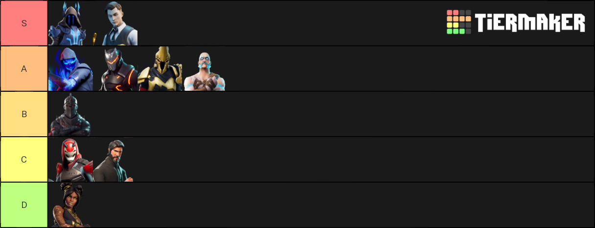 Fortnite tier 100 skins (up to chapter 2 season 2) Tier List (Community ...